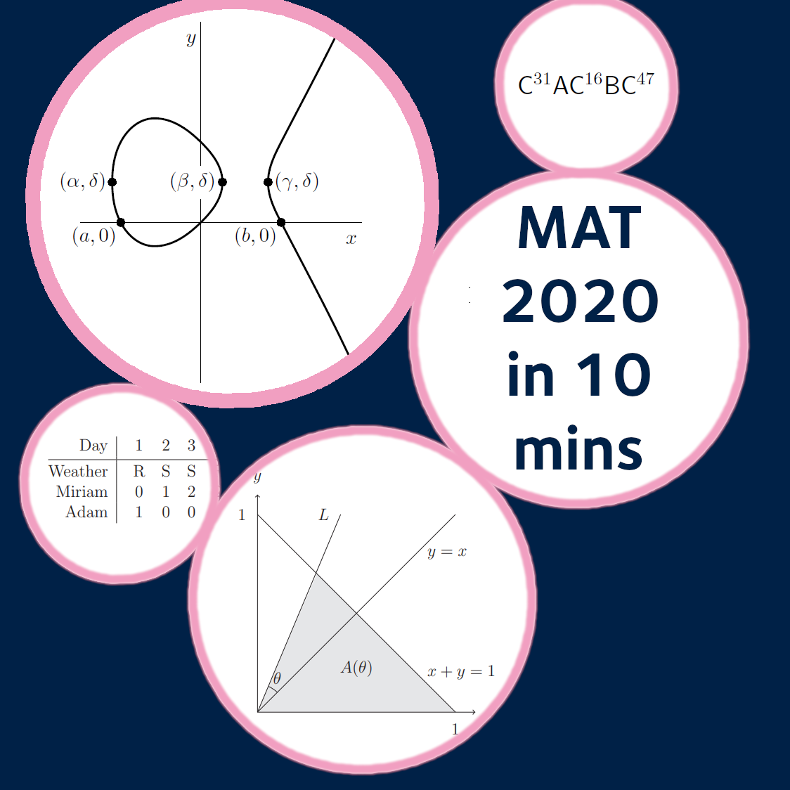 News | Mathematical Institute
