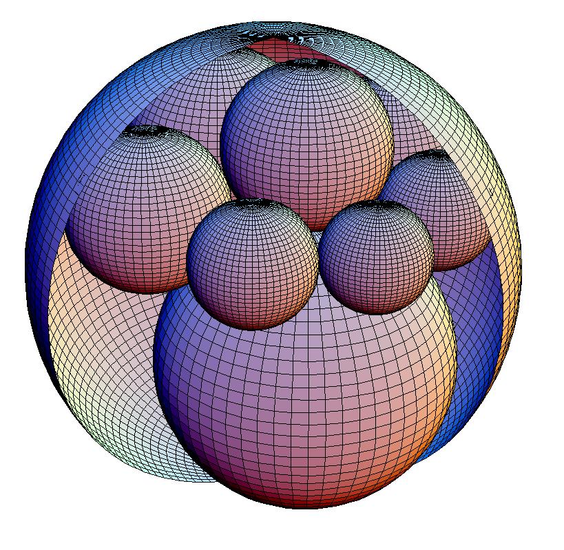 Exploring Steiner Chains with Möbius Transformations | Mathematical ...