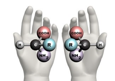 Left hand, right hand - the mathematics of chirality | Mathematical ...